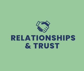 Can contracts facilitate trust?